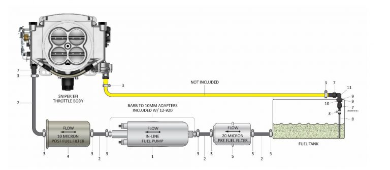 How To Add a Return Fuel Line The Right Way – Restoration Mustang ...
